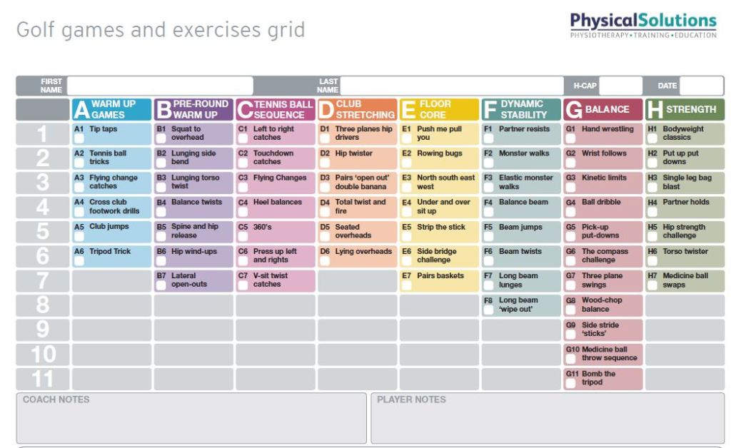 Smartpro golf resource grid - Physical SolutionsPhysical Solutions